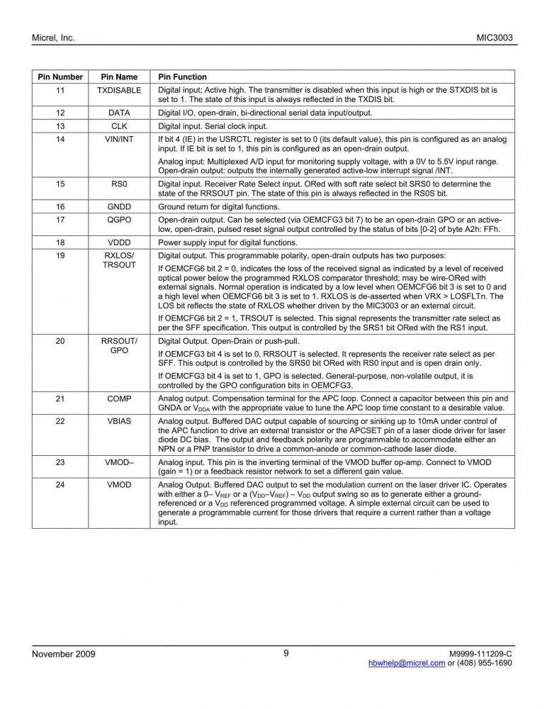 MIC3003GML datasheet page 9
