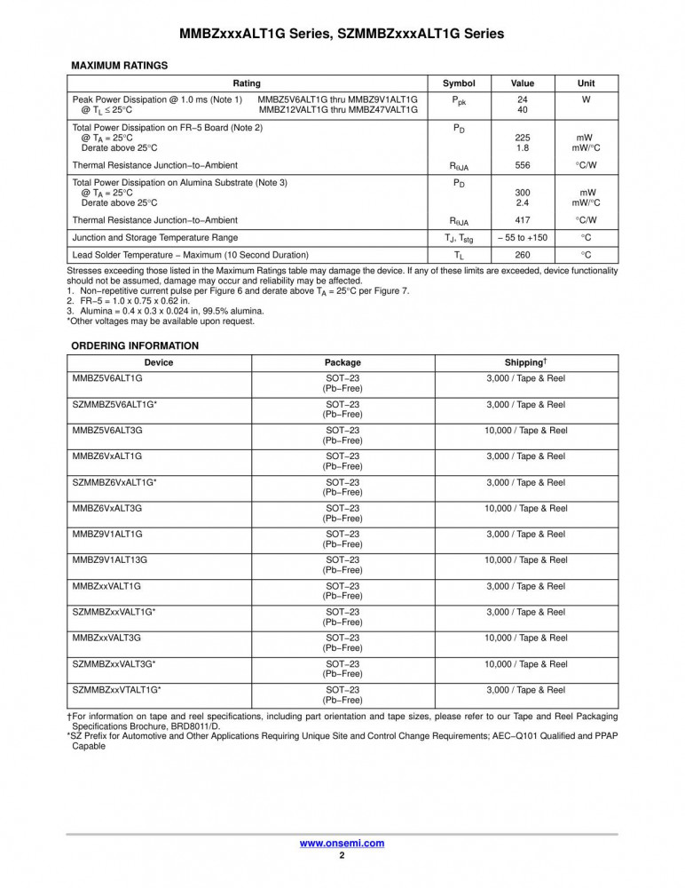 MMBZ27VALT3G datasheet page 3