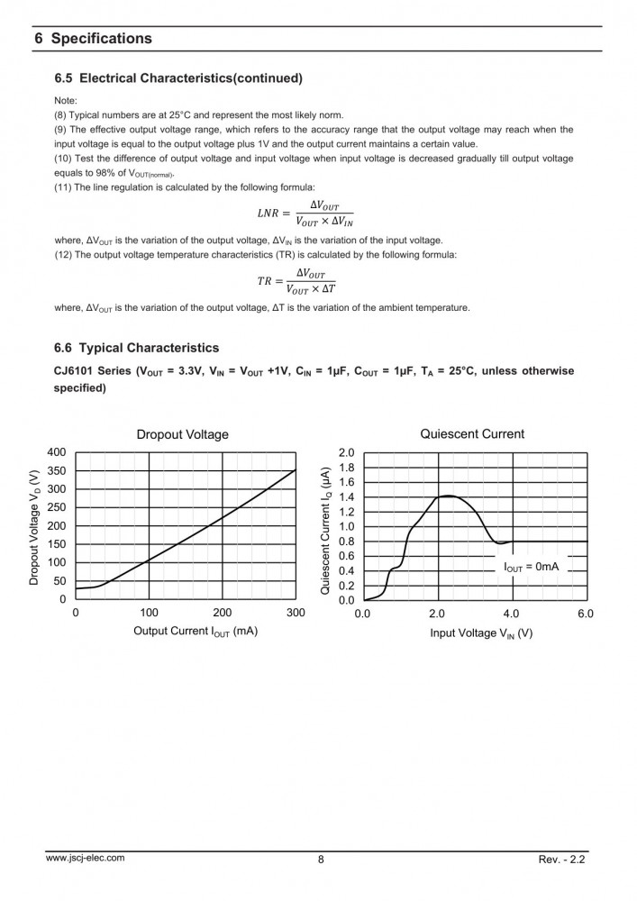 CJ6101 datasheet page 8