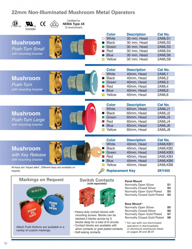 22 mm non-illuminated mushroom metal operators catalogue page 1