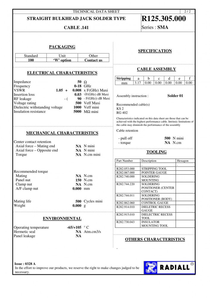 Radiall R125305000 product documentation, page 2