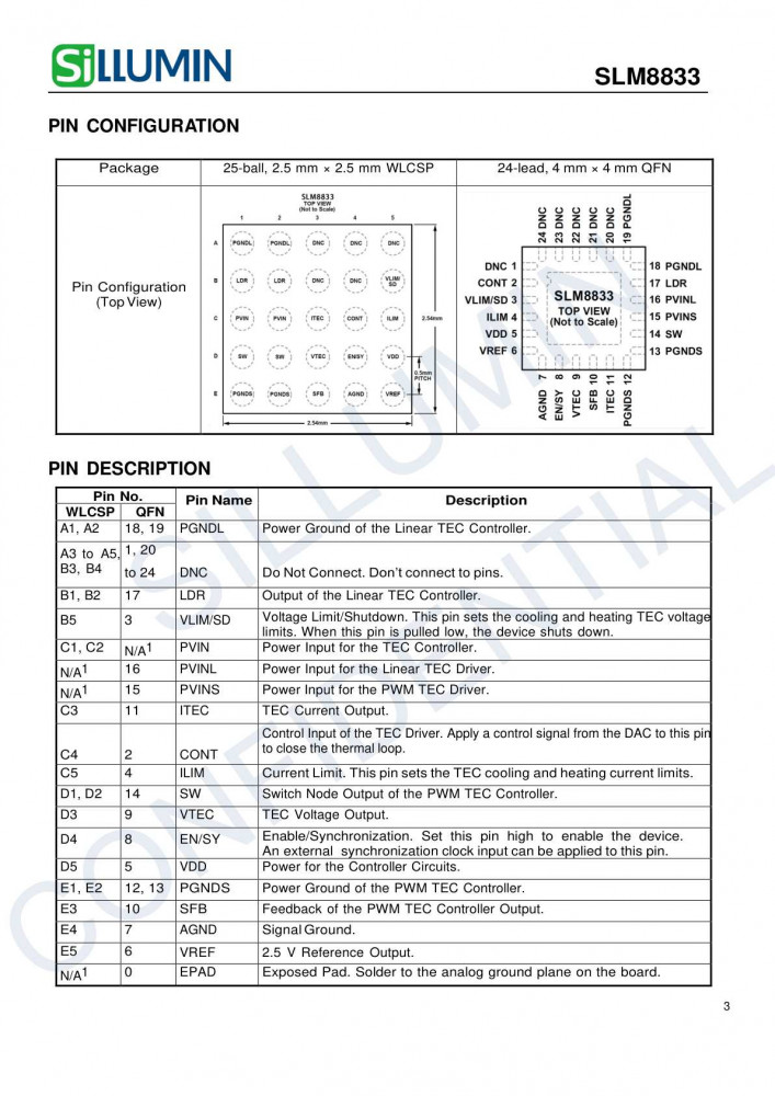 SLM8833EC datasheet page 3