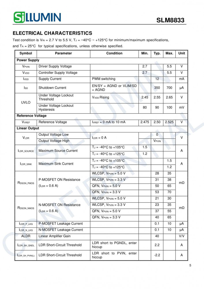 SLM8833EC datasheet page 5