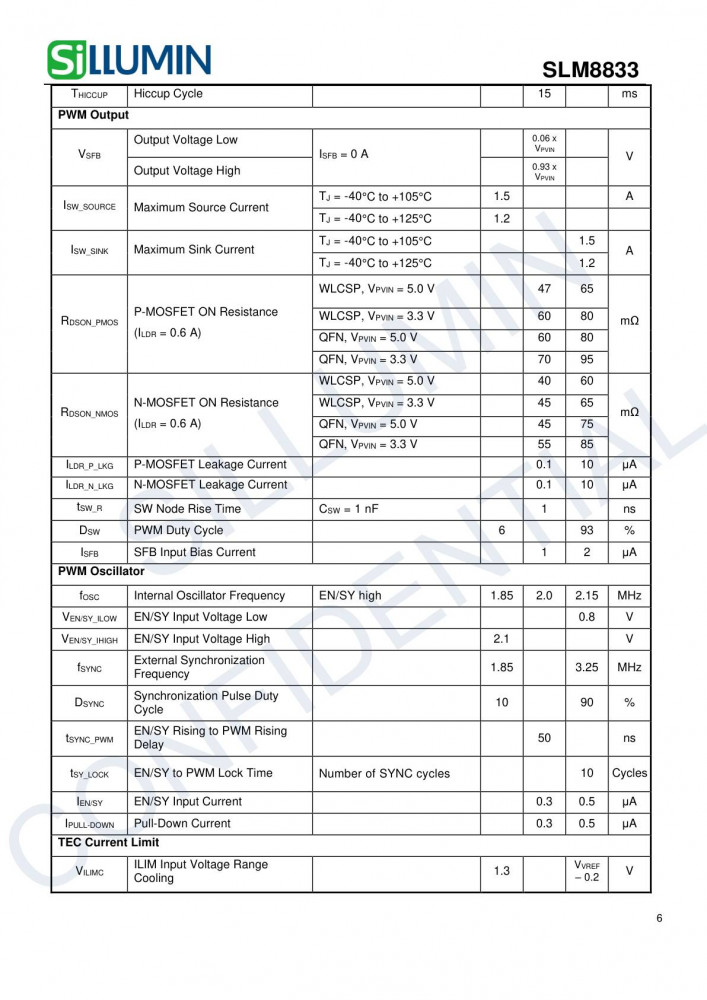 SLM8833EC datasheet page 6