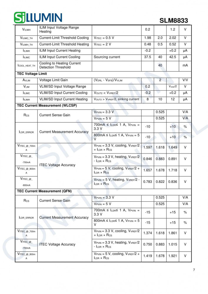 SLM8833EC datasheet page 7