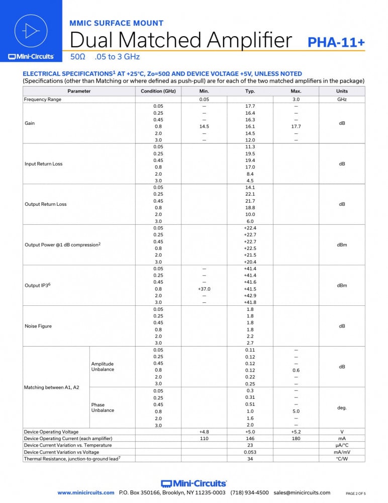 PHA-11+ datasheet page 2