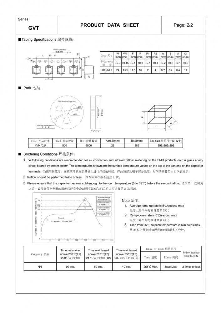 GVT1E477M0810CN datasheet page 2
