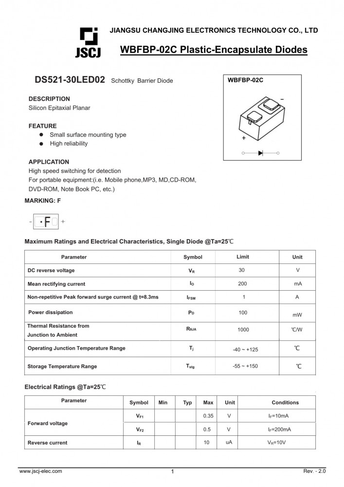 DS521-30LED02 datasheet page 1