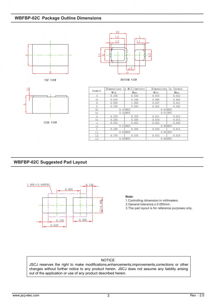 DS521-30LED02 datasheet page 3
