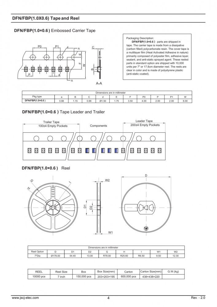 DS521-30LED02 datasheet page 4
