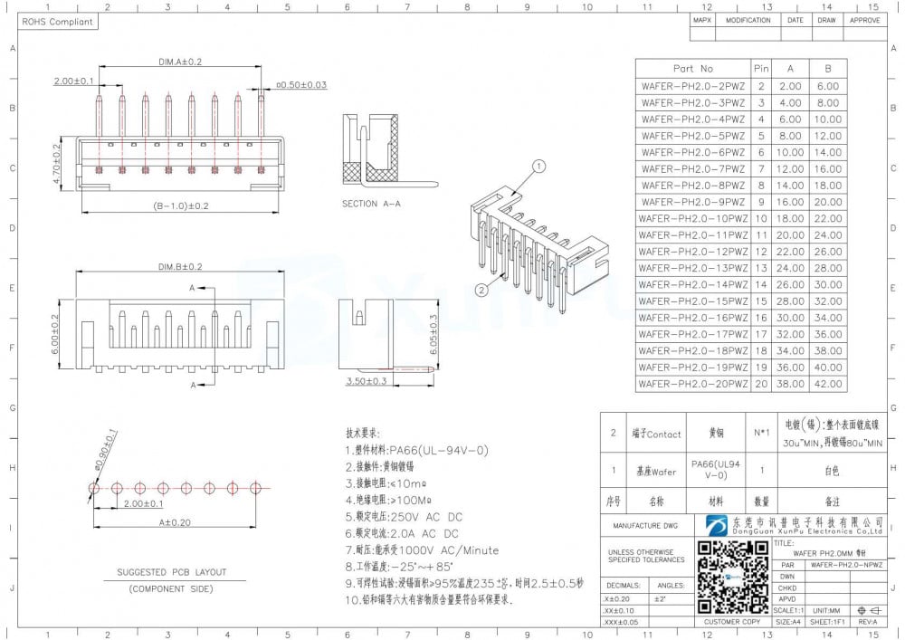 XUNPU WAFER-PH2.0-5PWZ technical drawing
