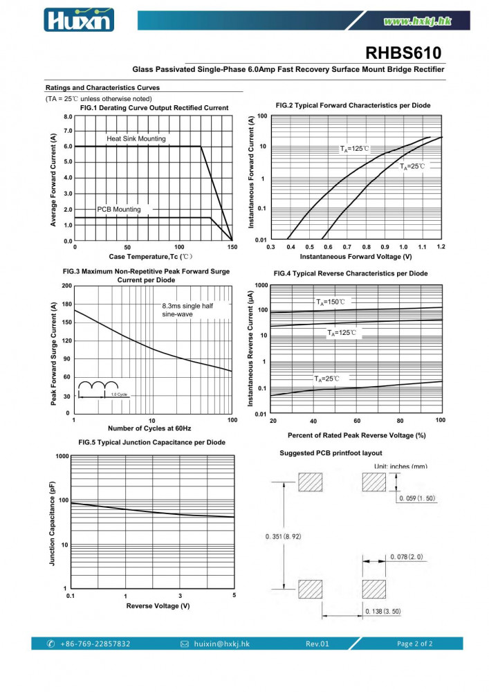 RHBS610 datasheet page 2