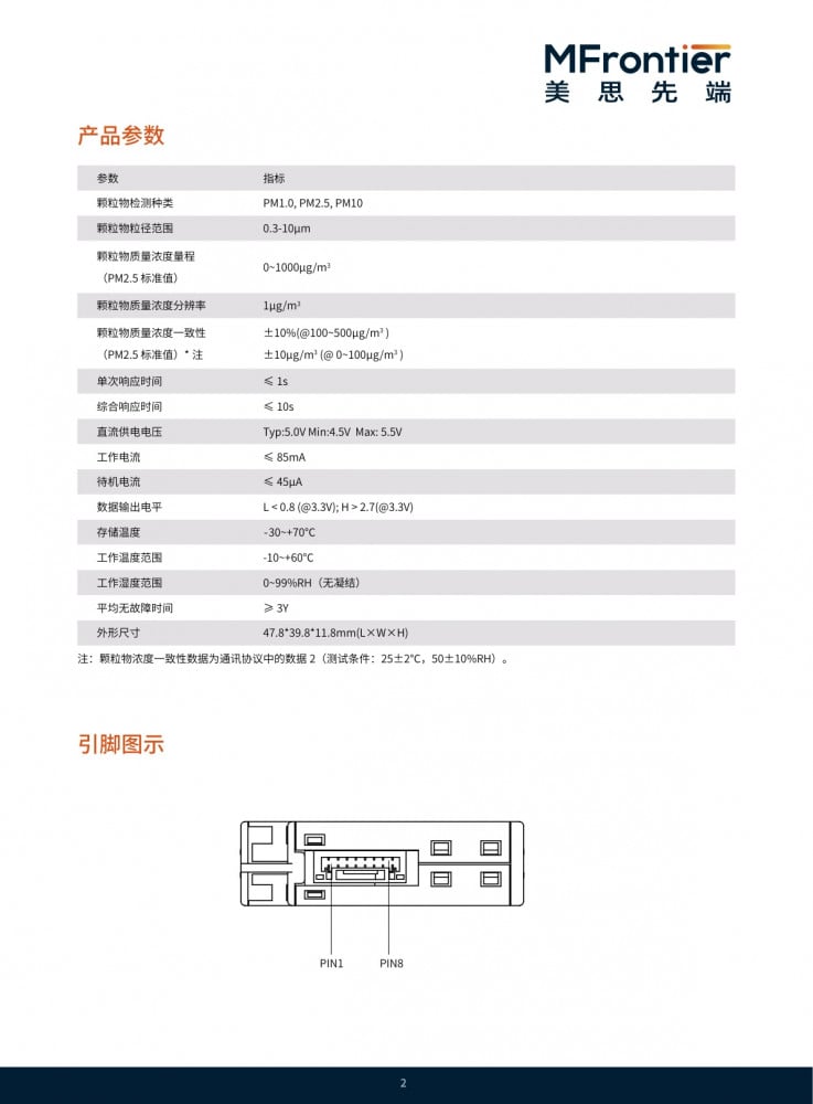 MPM12-BG datasheet page 2