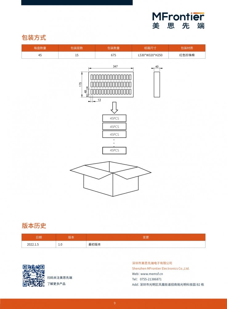 MPM12-BG datasheet page 9