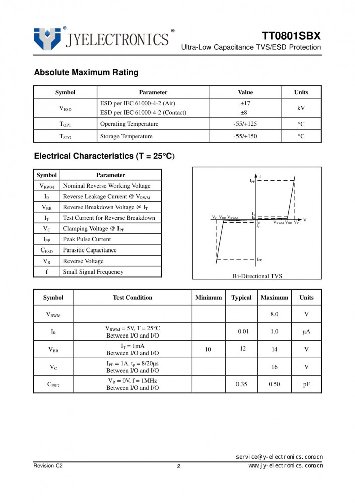 TT0801SBX datasheet page 2