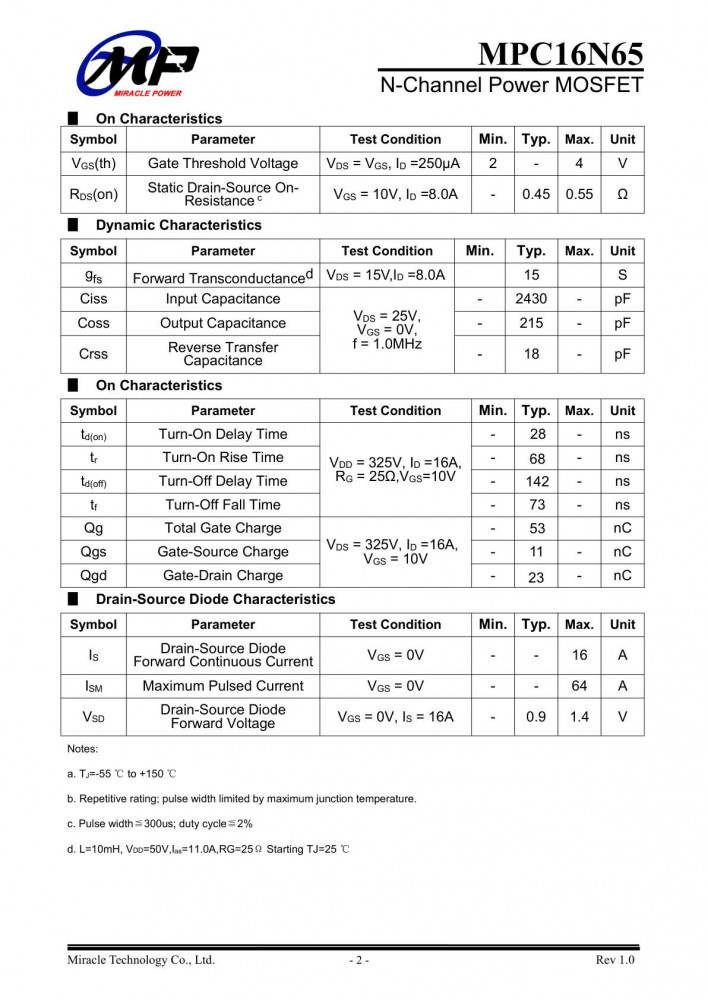 MPC16N65 datasheet page 2