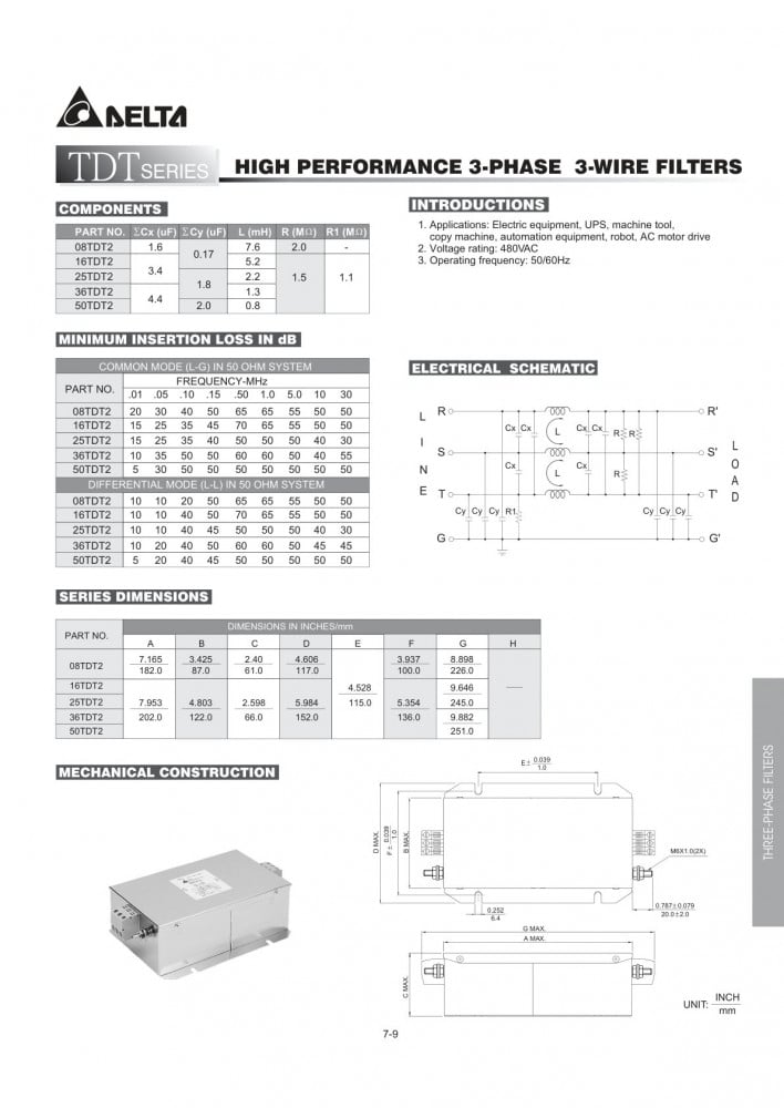 DELTA 25TDT2 official datasheet page