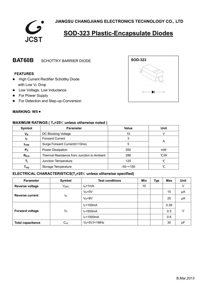 BAT60B datasheet page
