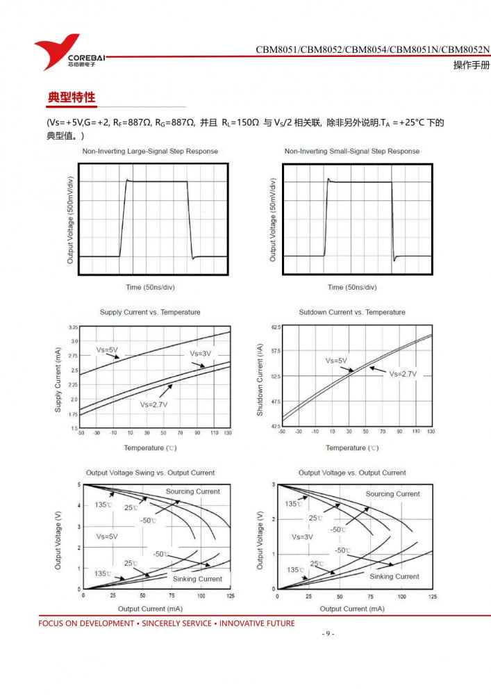 CBM8051N datasheet page 9