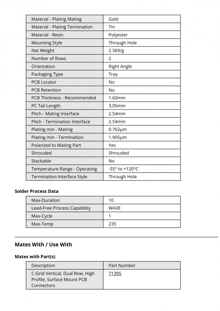 MOLEX 702471652 product document image 3