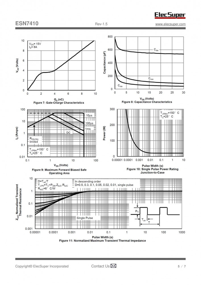 ESN7410 datasheet page 5