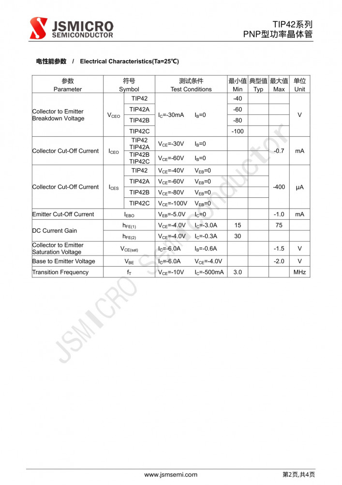 TIP42C datasheet page 2