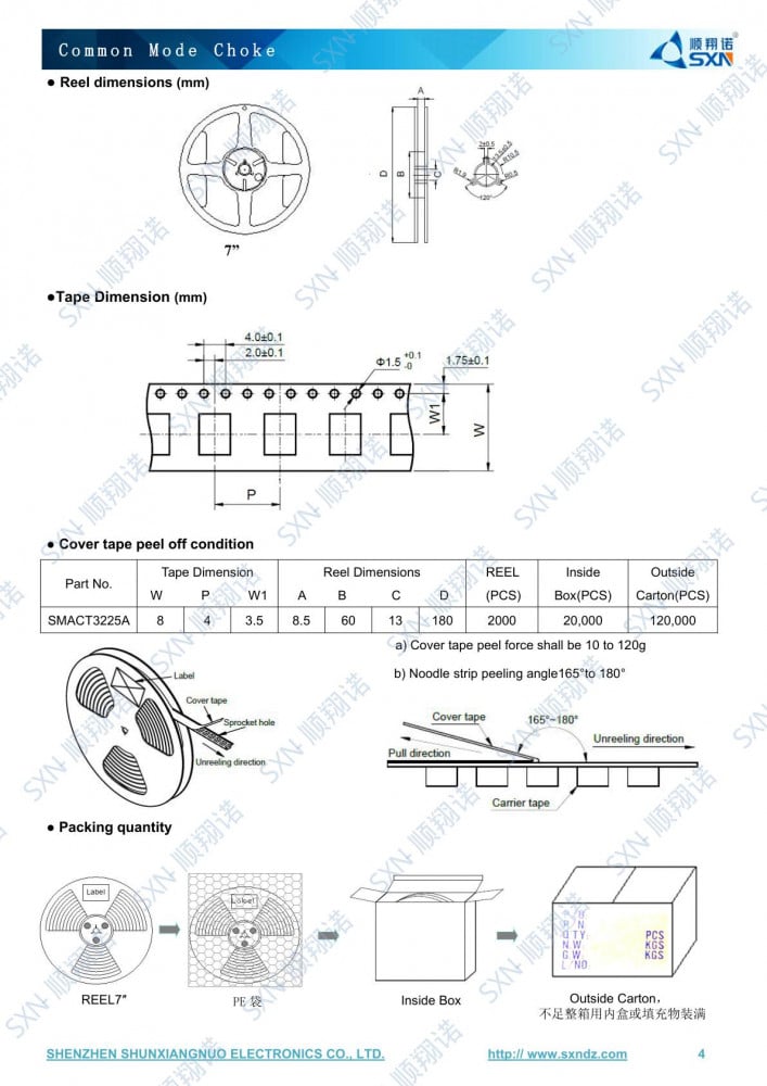 SMACT3225A datasheet page 4