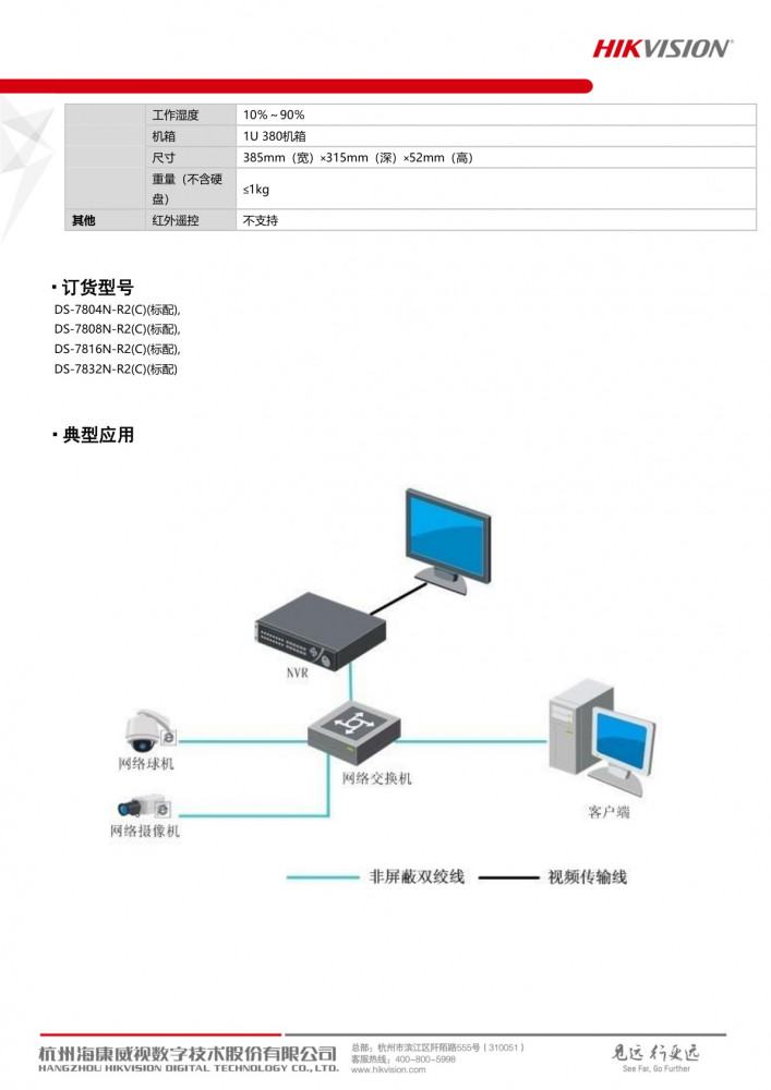 DS-7808N-R2 technical document page 3