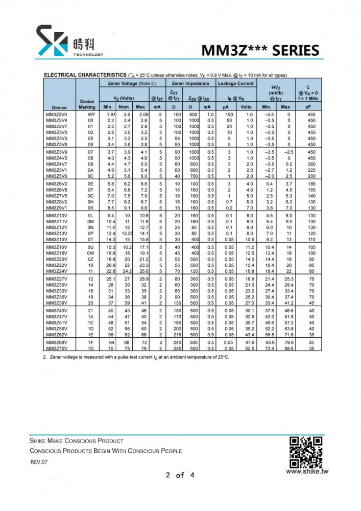 MM3Z3V9 datasheet page 2
