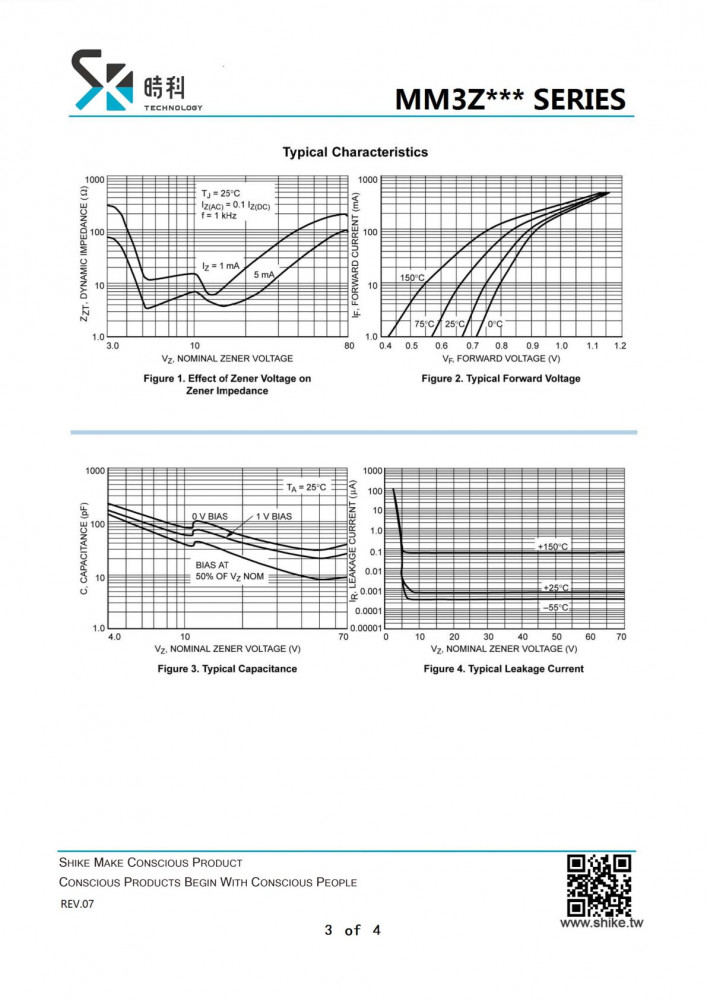 MM3Z3V9 datasheet page 3