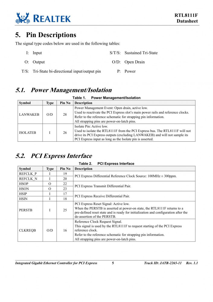 RTL8111F-CG datasheet page 10