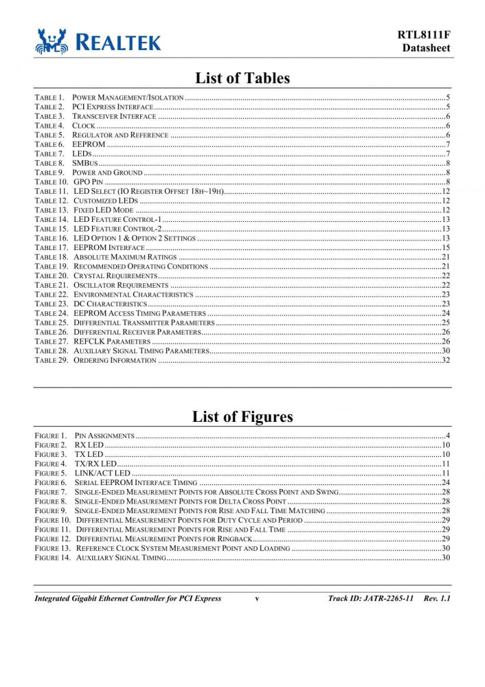 RTL8111F-CG datasheet page 5