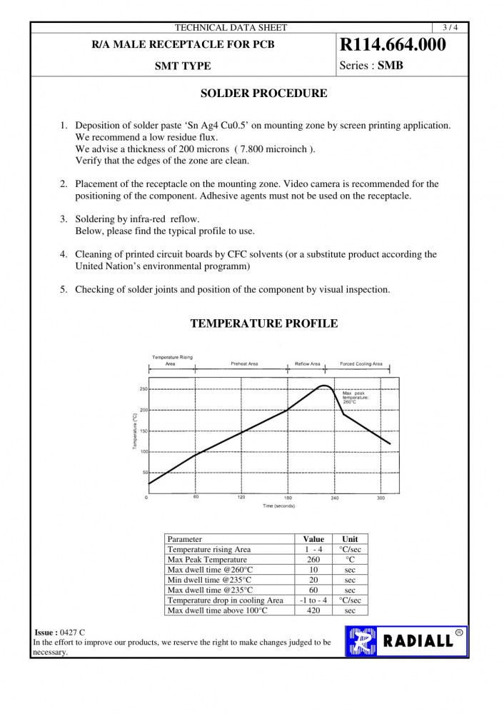 Radiall R114664000 soldering procedure page 3