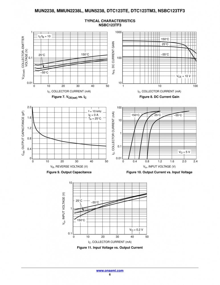 SMMUN2238LT1G datasheet page 6