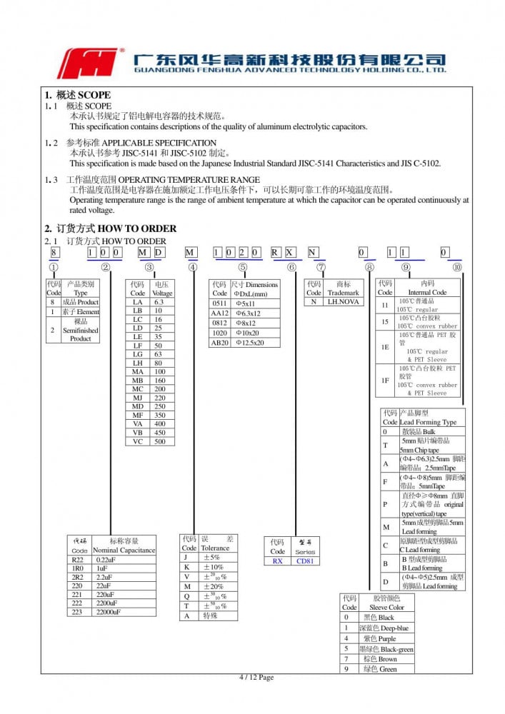 FH CD81 RX approval sheet page 4