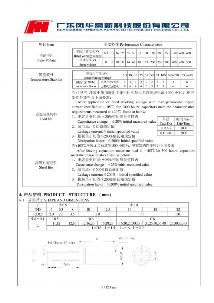 FH CD81 RX approval sheet page 6