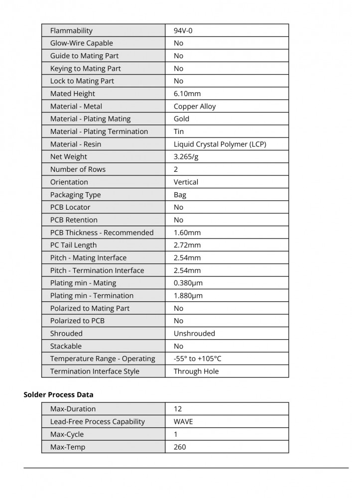 MOLEX 879145804 technical document image 3