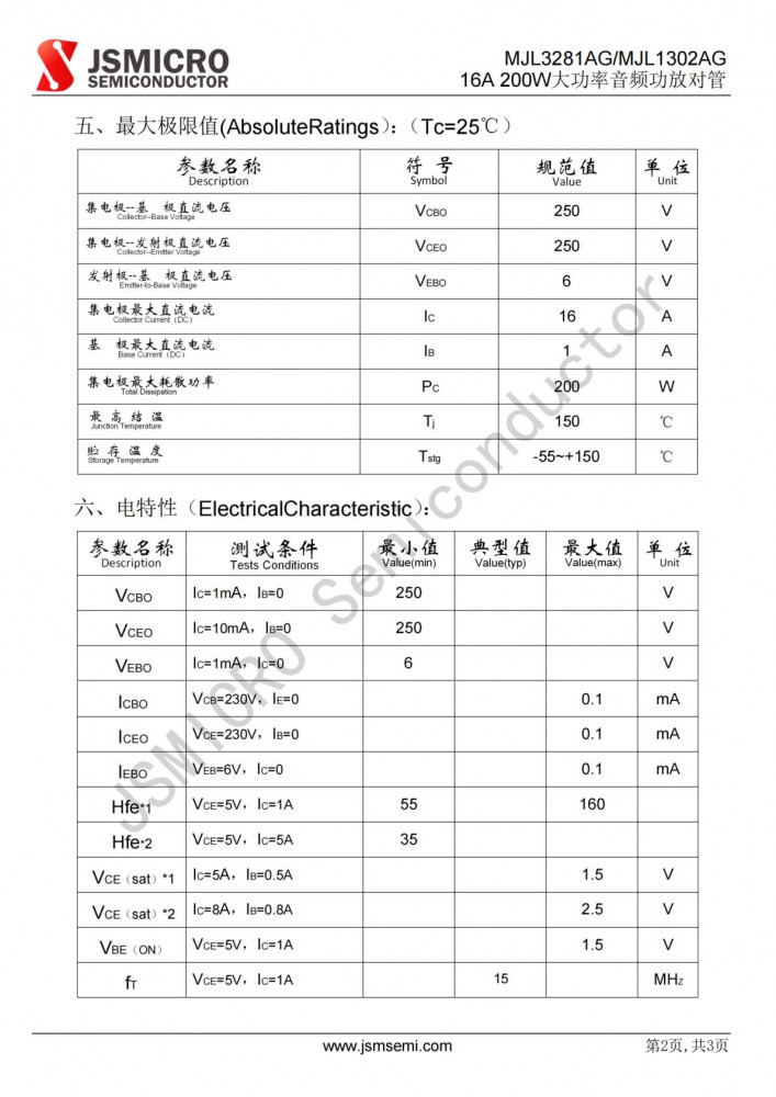 MJL3281AG-JSM datasheet page 2