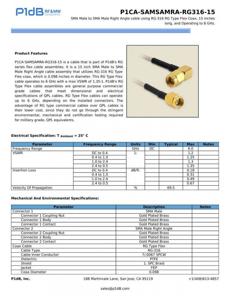 P1CA-SAMSAMRA-RG316-15 product documentation image 1