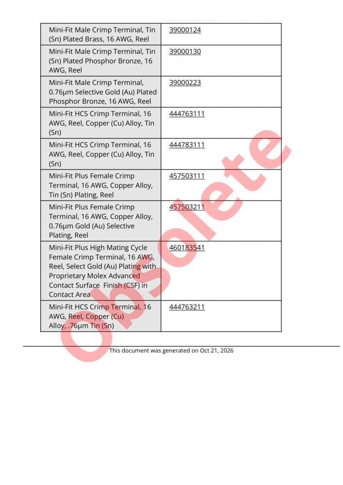 638601200 document page 4
