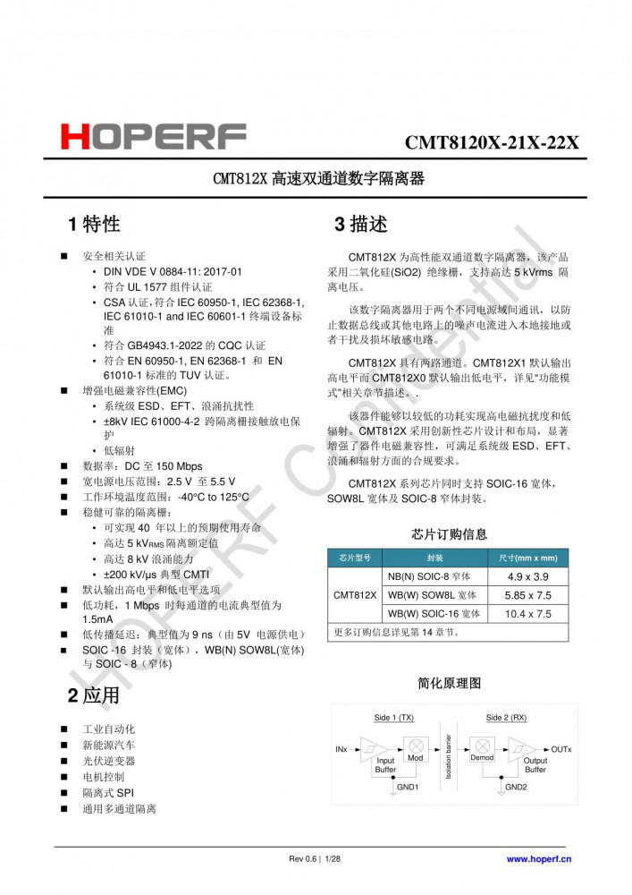 CMT8122W1 datasheet page 1
