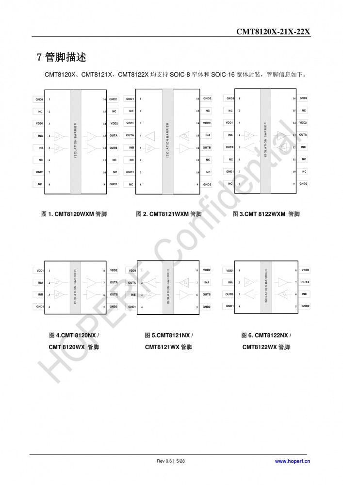 CMT8122W1 datasheet page 5