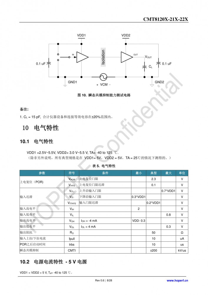 CMT8122W1 datasheet page 8