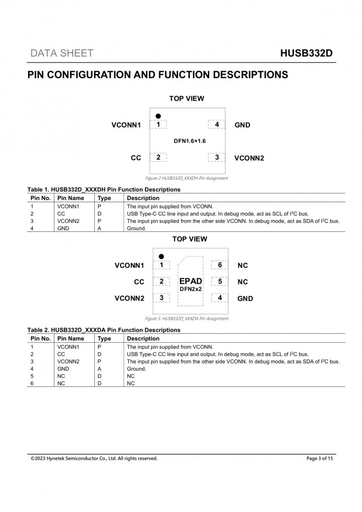 HUSB332D datasheet page 3