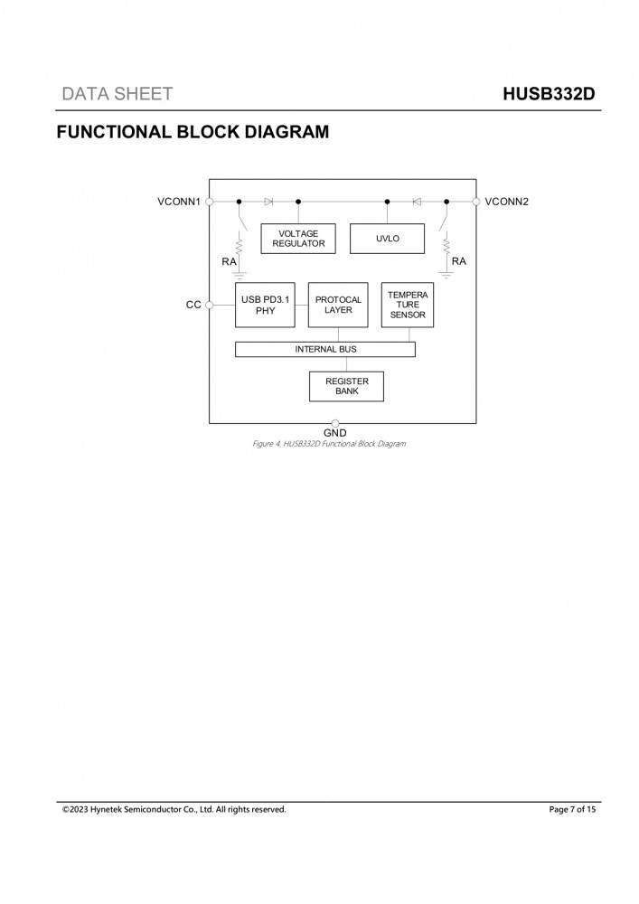 HUSB332D datasheet page 7