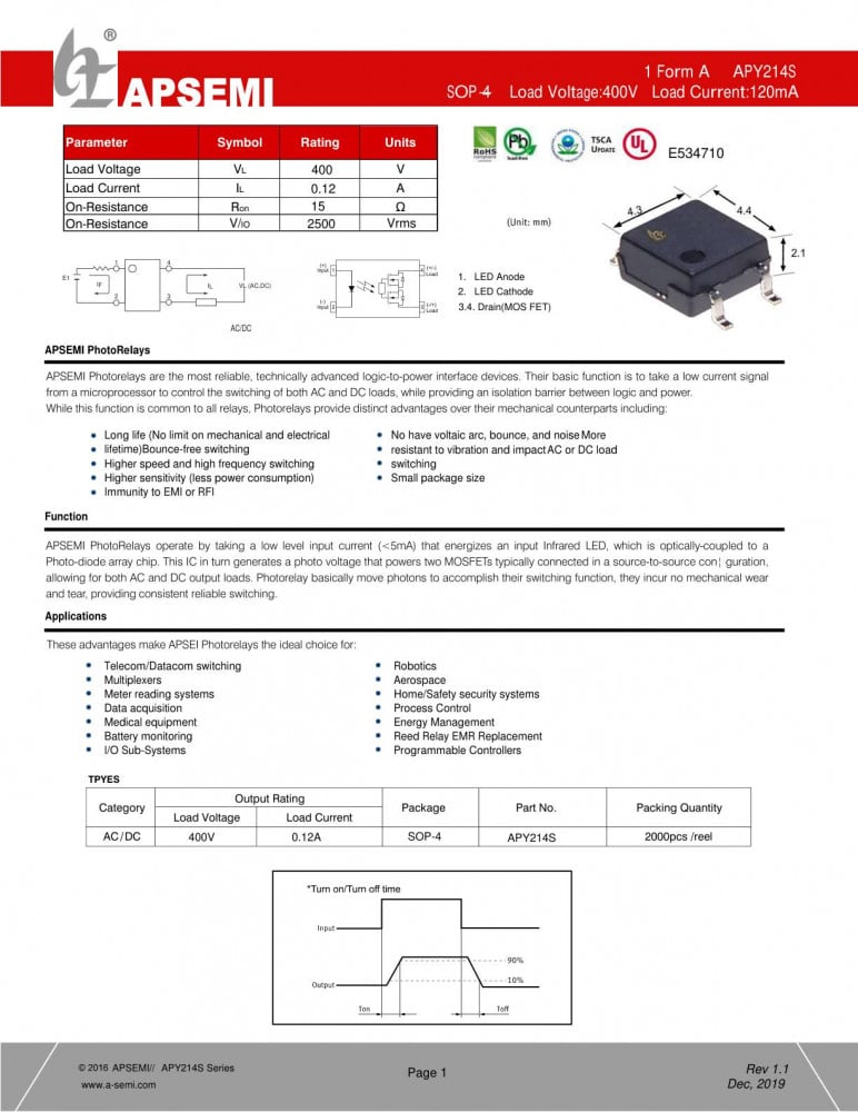 APY214S datasheet page 1