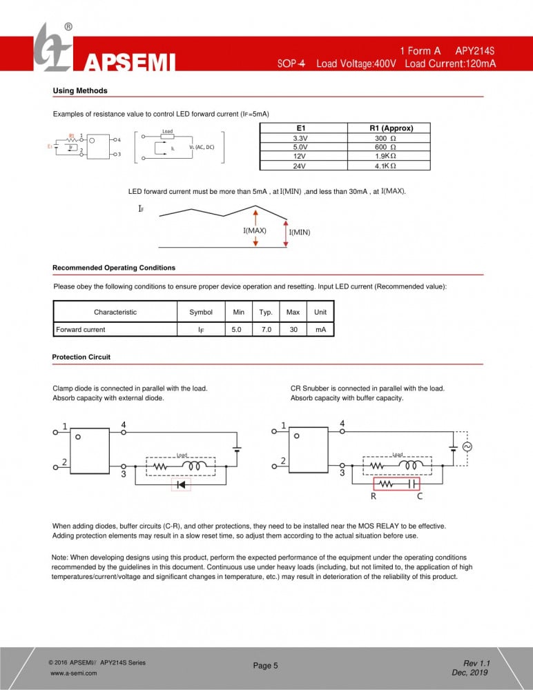 APY214S datasheet page 5