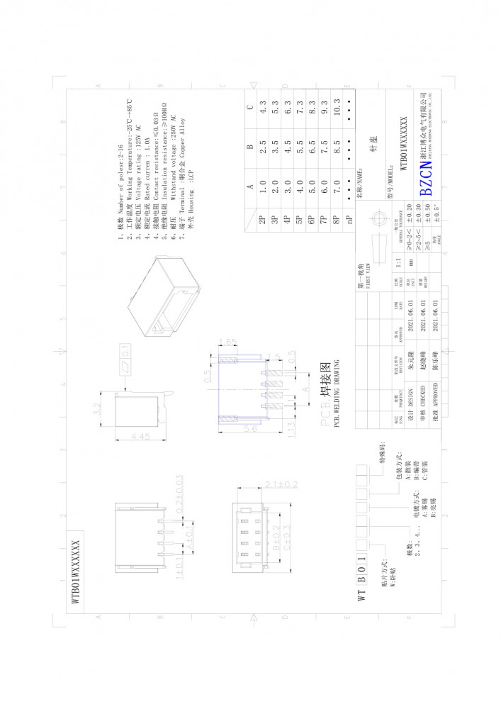 WTB01W04BB approval document page 2
