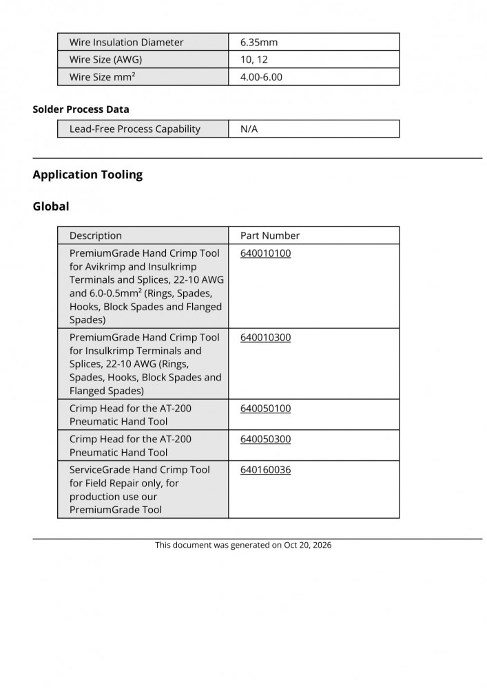 Product document page 3
