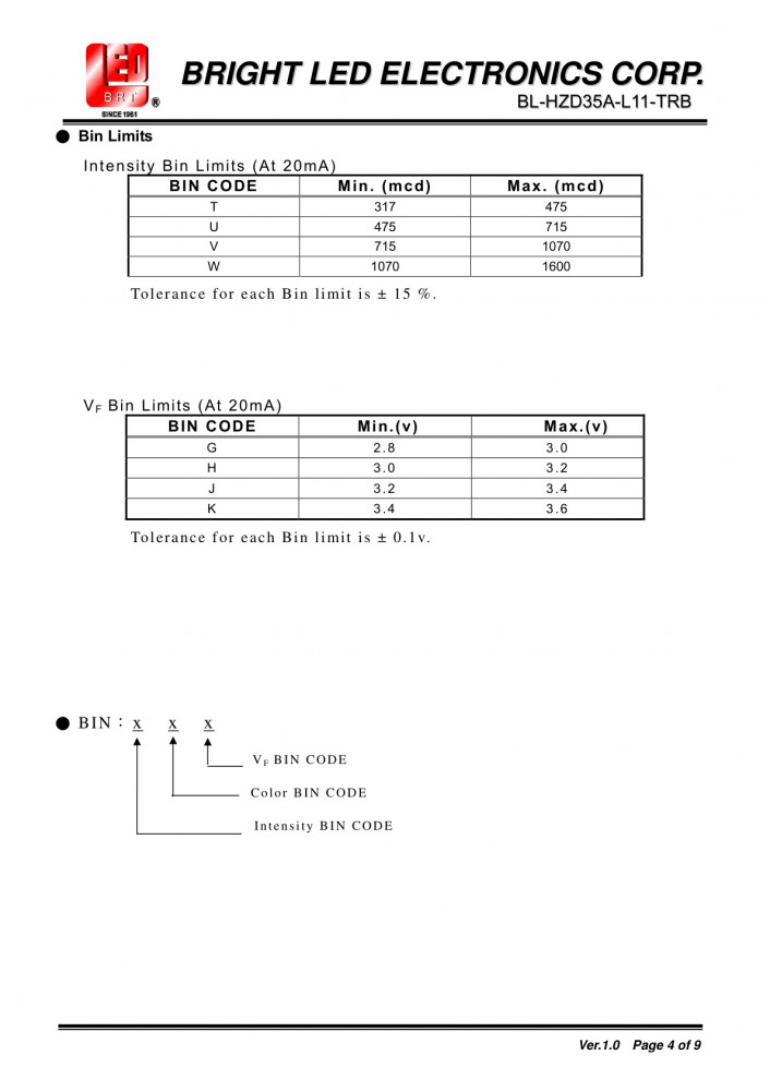 BL-HZD35A-L11-TRB datasheet page 4